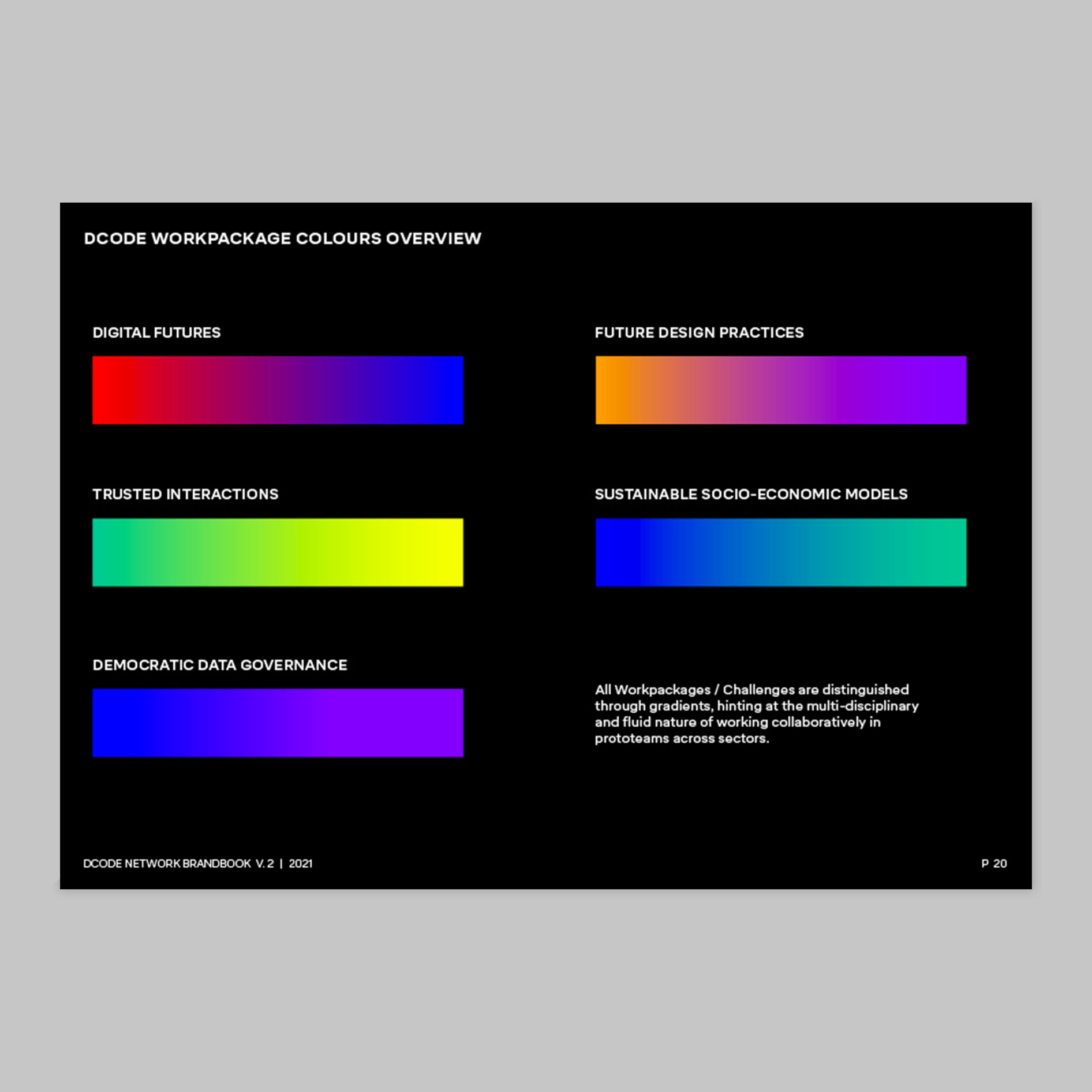 DCODE Network – Rethink Design | PEAK15 Design Studio